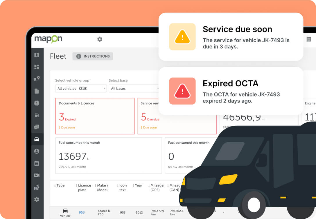 Mapon Basic: Easy-to-setup GPS Vehicle Tracking Solution